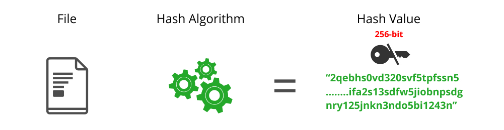 Your Safe Repositories Just Got Safer with SHA-256 - JFrog Artifactory